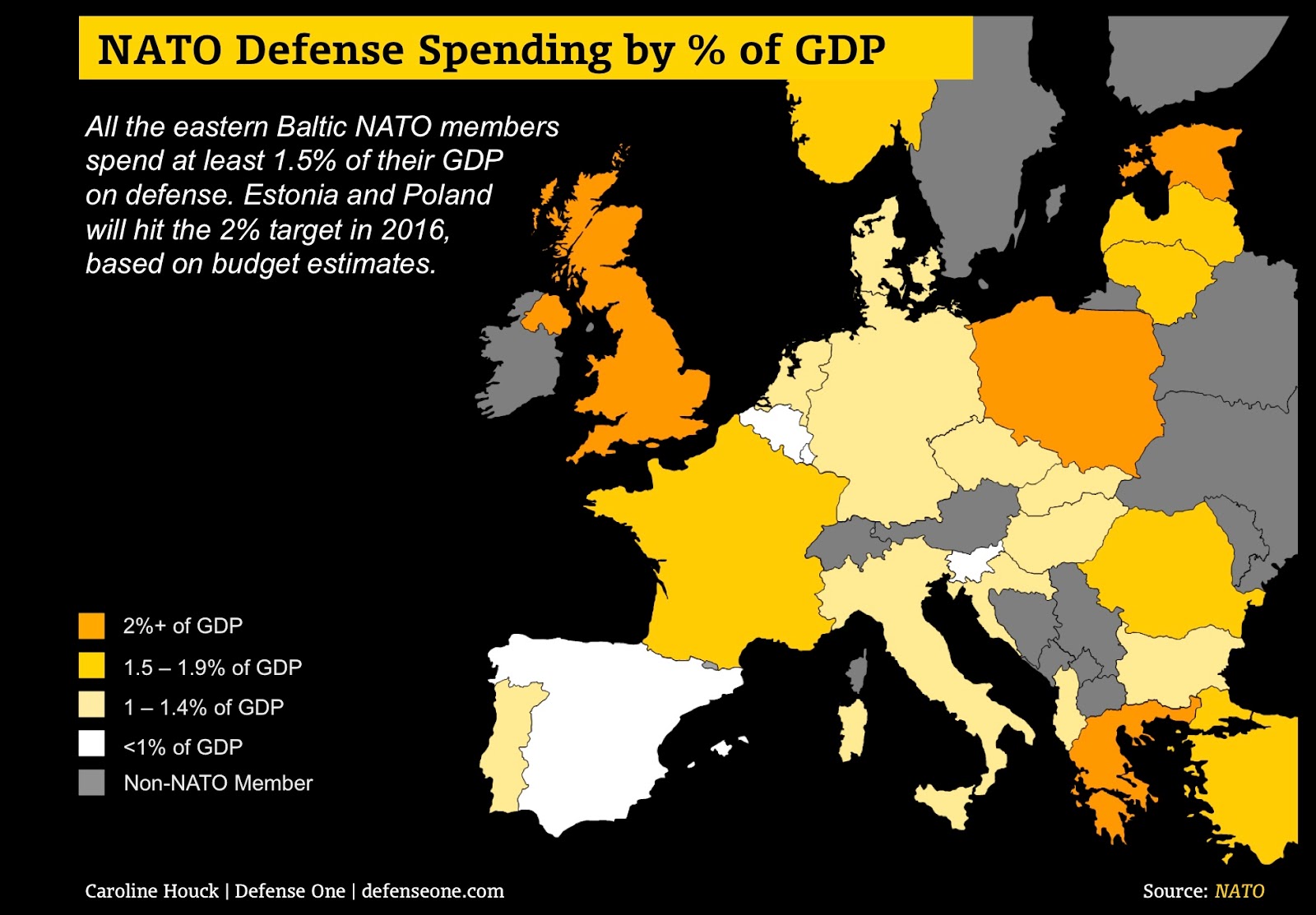 War News Updates: NATO Spending In Two Charts