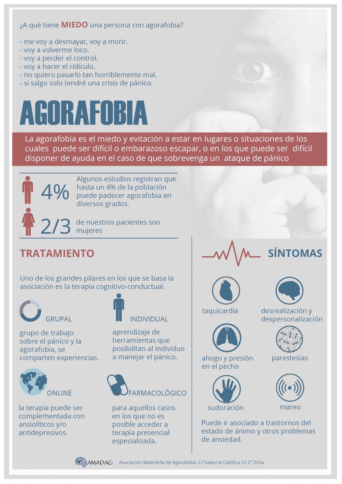 Agorafobia