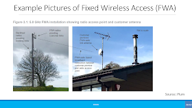 The 3G4G Blog: Introduction to Fixed Wireless Access (FWA)