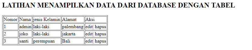 Part 2 : Cara Membuat Halaman Menampilkan Data dari Database - Sahretech