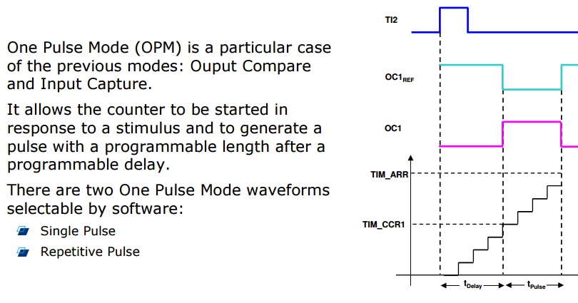 Arm Cortex Stm32 Stm32 Timer One Pulse Mode