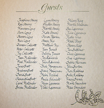 How to create a wedding invitation list - Wedding & Beauty