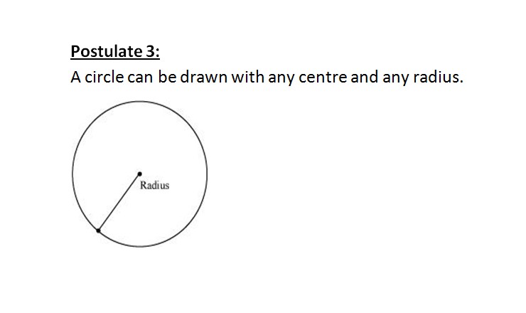 kvasnapsmaths.blogspot.in: IX MATHS : EUCLID GEOMETRY