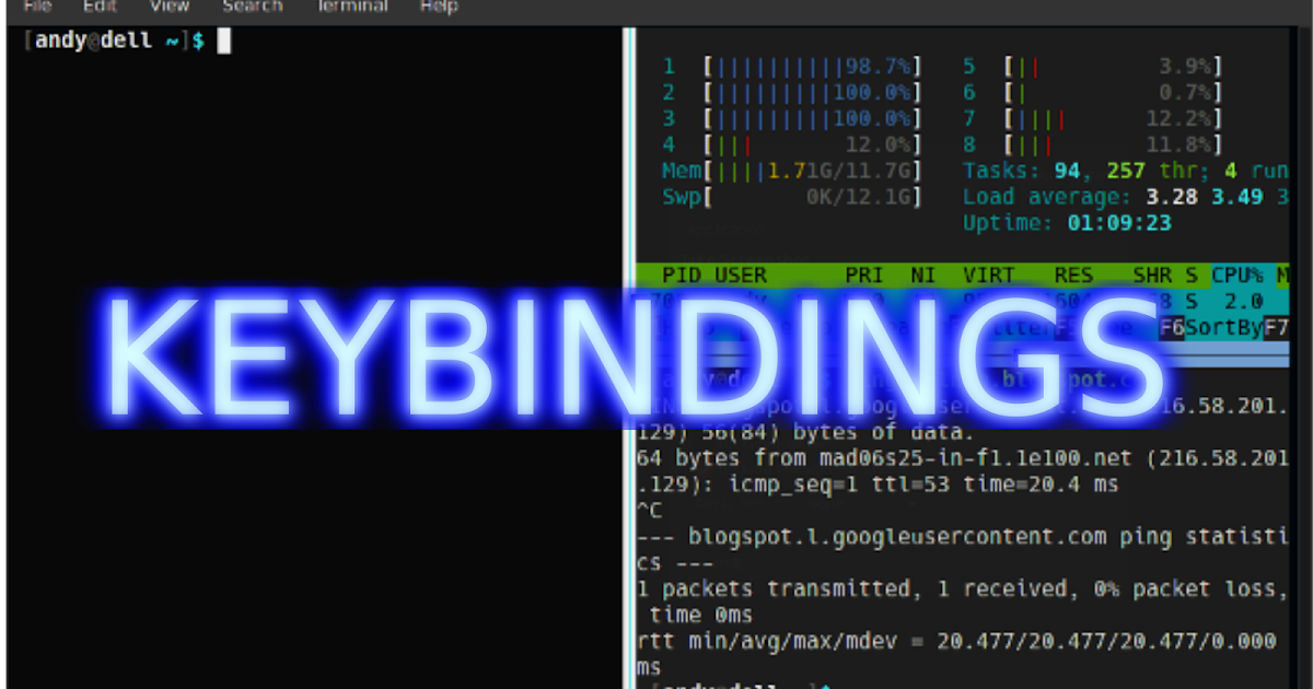 Tmux Useful Key Bindings Yalneb