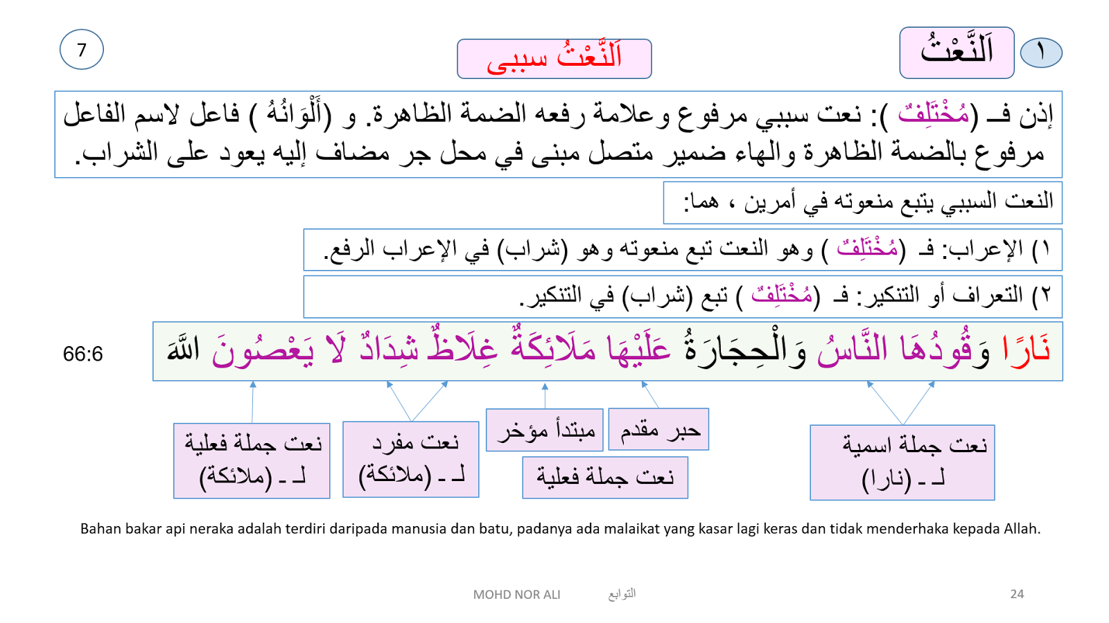 NOTA : SAROF DAN NAHU - TUITION: Tawabig: 1) Naat 2) A'taf. Nota ...