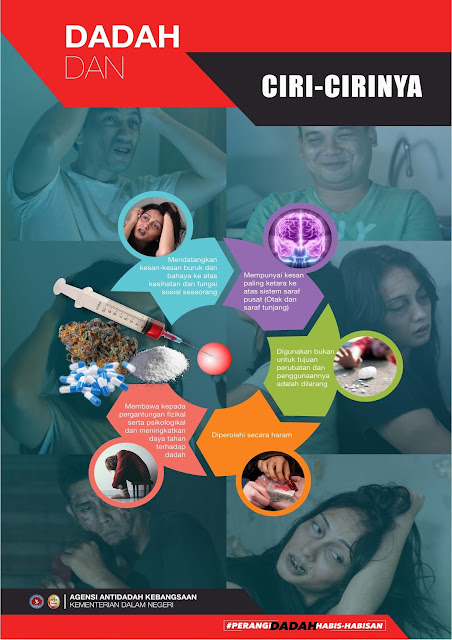 Pendidikan Pencegahan Dadah (PPDa) SK Seksyen 18, Shah Alam: POSTER ...