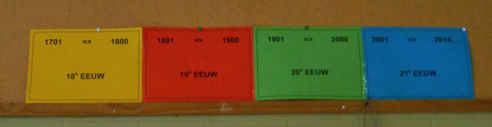 de boterbloemen: januari 2014