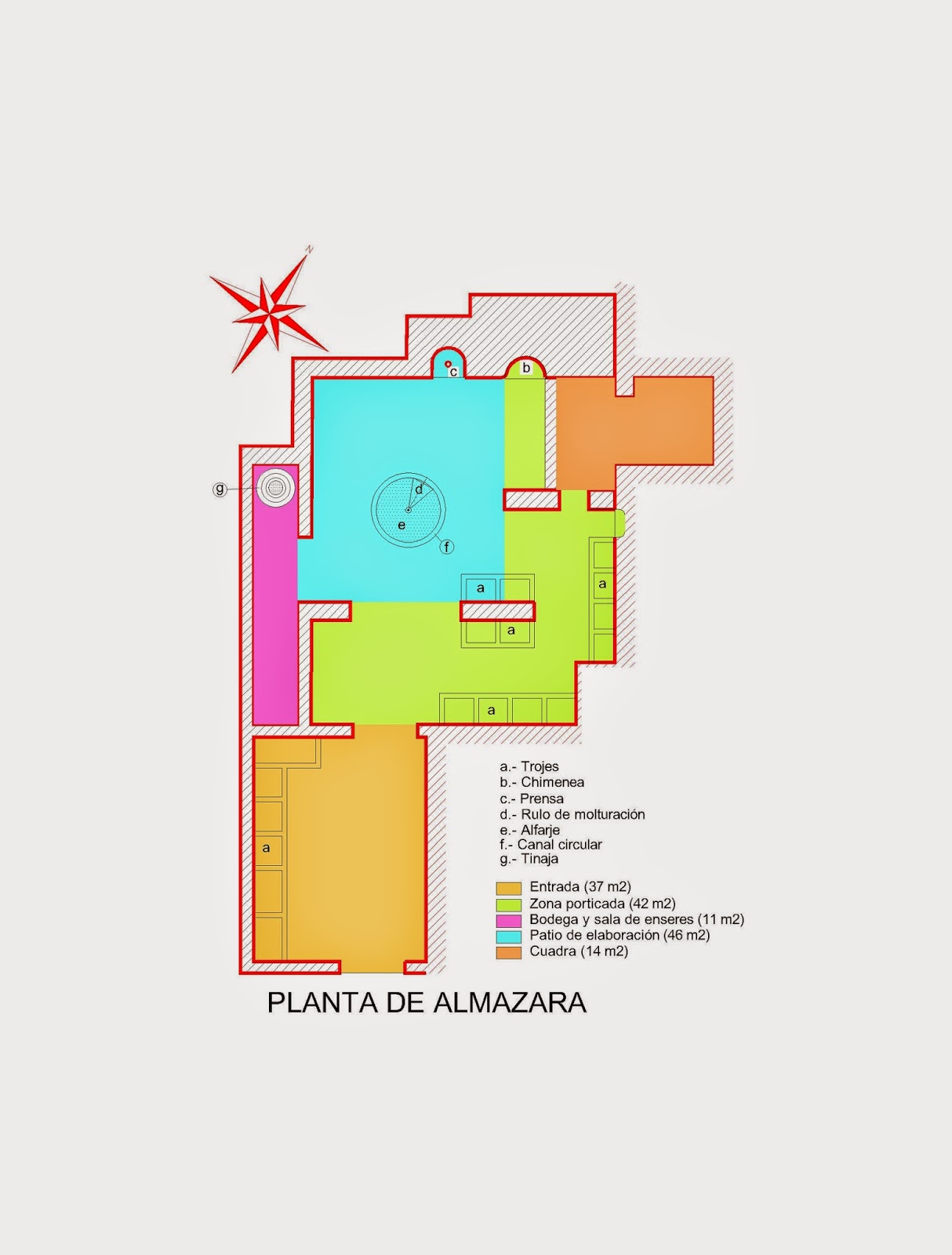 Overa Viva: LA ALMAZARA DE PALACÉS por Jema Bonillo Díaz