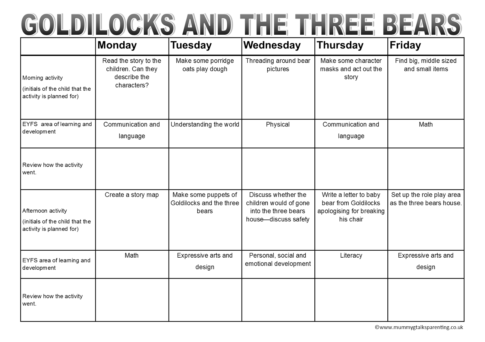 Goldilocks and the three bears lesson plan activities for toddlers ...