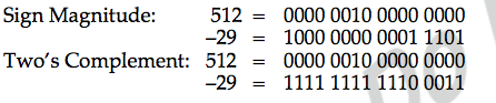 Represent the following decimal numbers in both binary sign/magnitude ...