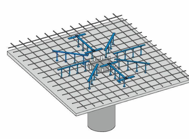amudu: Punching shear & Reinforcement ...