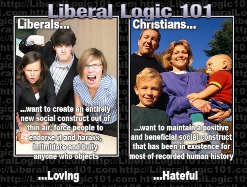 Righting On The Wall: What Hope and Change Looks Like - Liberal Logic ...
