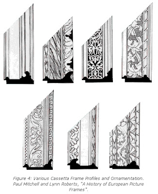My Antique World: Italian Renaissance Frames
