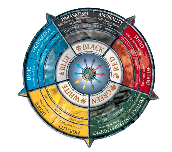 Save Splug: D&D & MtG Club- Homer JHS: Line Up