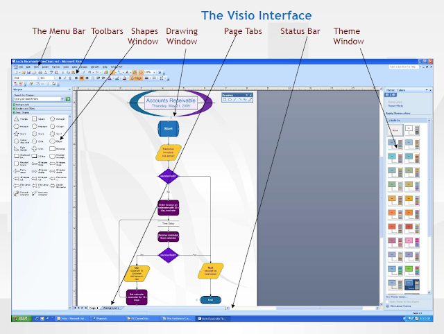 Leisure, Travel and Tourism with Loveu: Microsoft Visio For Perfect ...