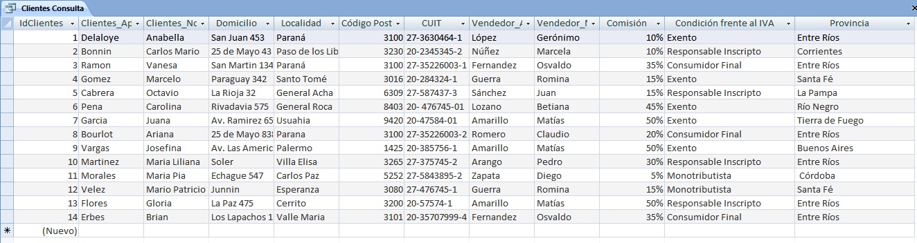 Blogfolio de Brian Erbes: Cervecería Santa Fé - Ejercicio Práctico de ...