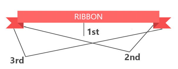 Creating a CSS ribbon | Codeflaps-a blog on code snippet