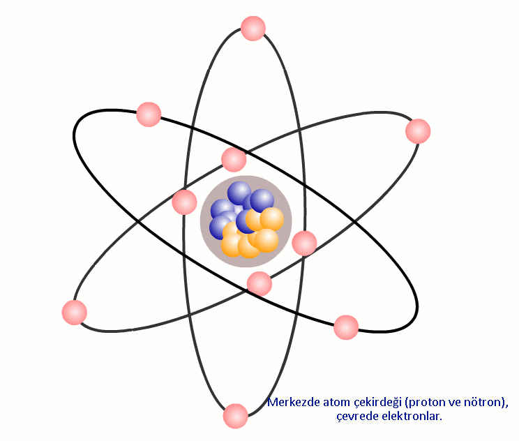 Oto Elektrik - Motorlu Araçlar Temel Elektrik Bilgisi