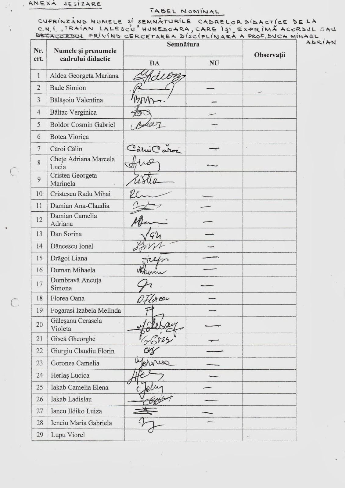 Mihael Adrian Duca: ianuarie 2014