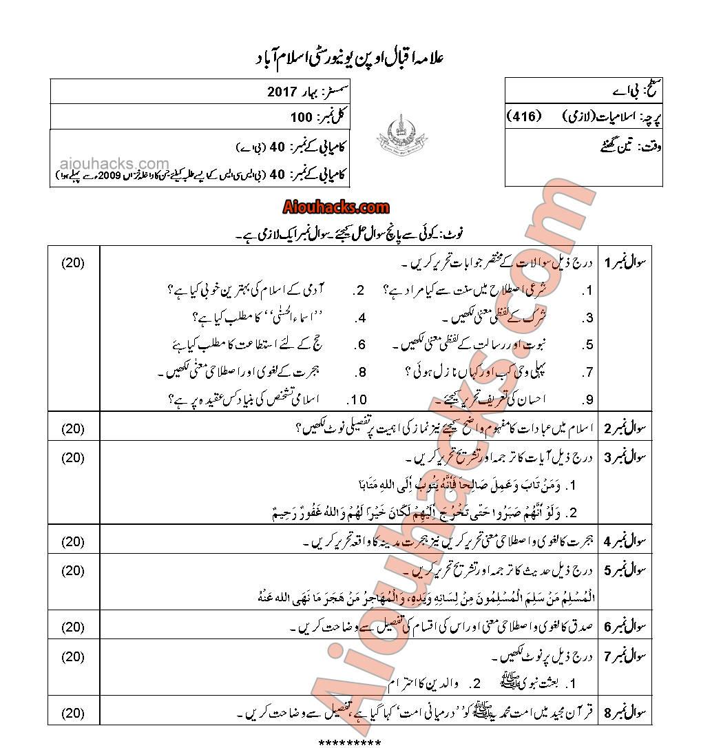 Aiou Ba 416 Islamiat Past Papers Autumn Spring