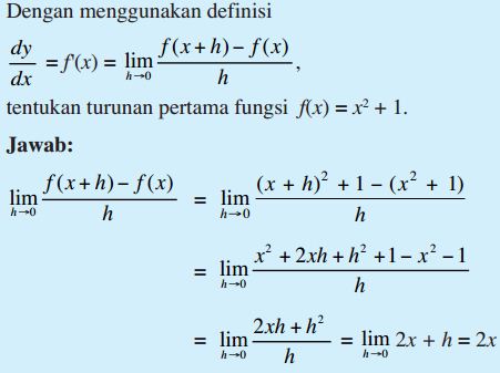 CATATAN ILMU: PENGERTIAN TURUNAN