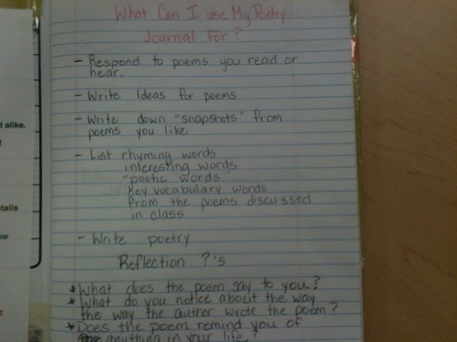 Obsessively Teaching and Learning! ~~~~~~ by B J Gates: Poetry Journals ...