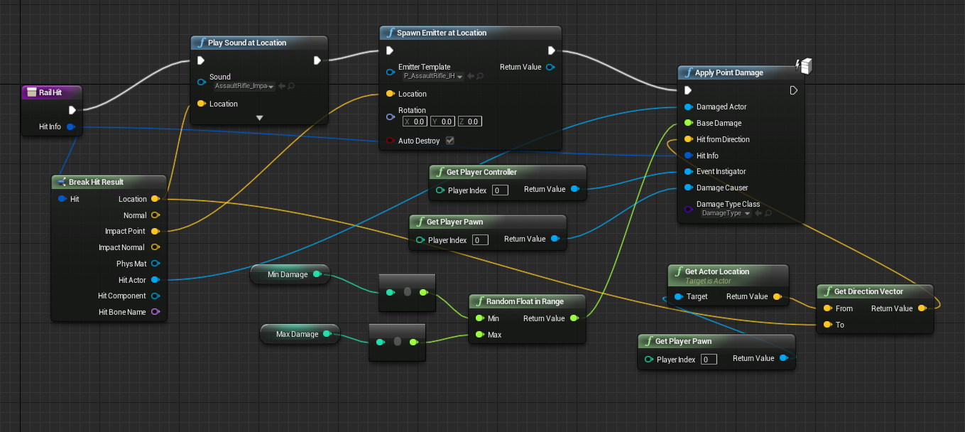 Shooter Game Tutorial: Prototype - Critical Damage System