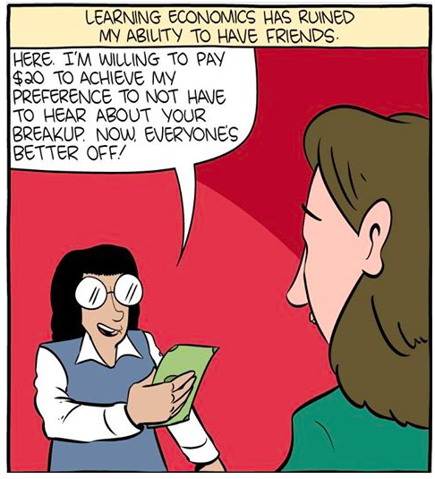 Microeconomics Comics