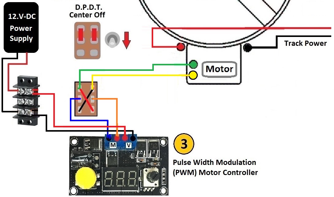 Atlas Model Train Turntable...... (2017 - Add A PWM Controller)