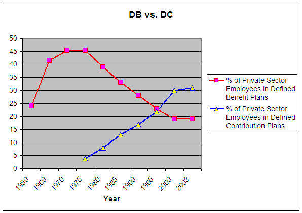 Ruben Ruiz, Financial Coach