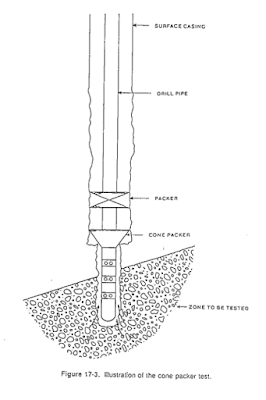 Production System: Packer