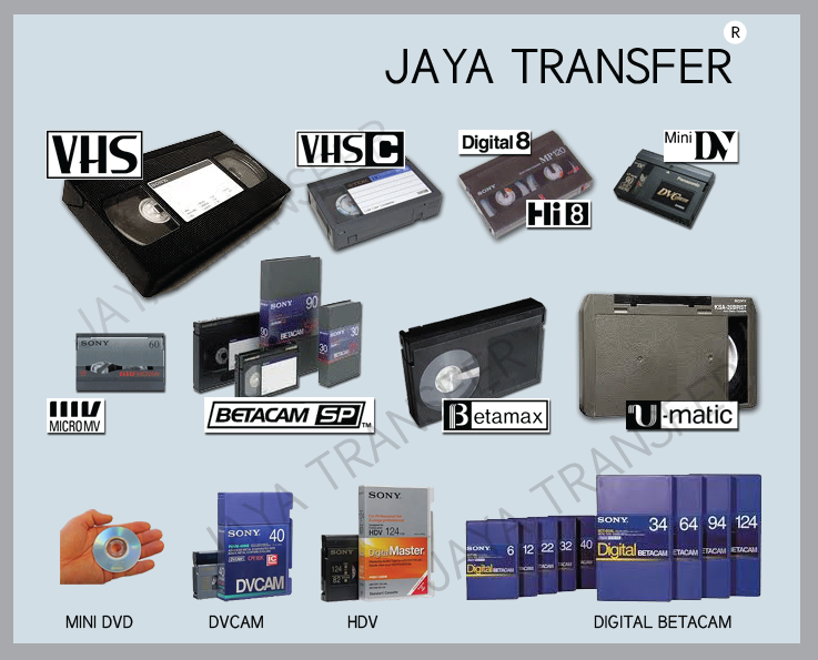 jasa transfer kaset: Jasa transfer dvd vcd dan transfer kaset / BETACAM ...