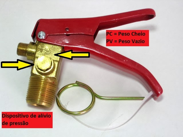 Extintores de Incêndio: Válvula para Extintor