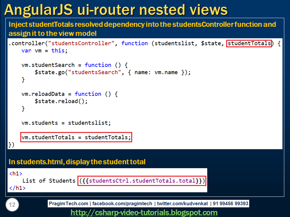 Sql Server Net And C Video Tutorial Angularjs Ui Router Nested Views 3978