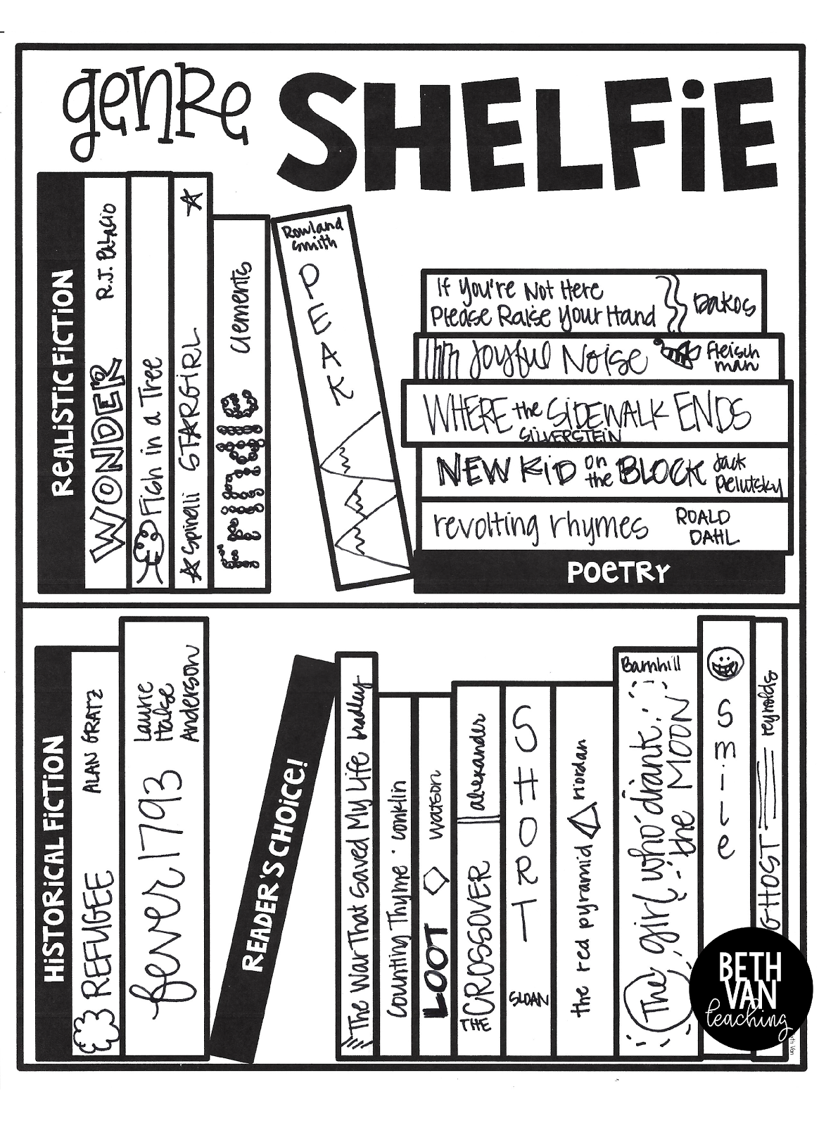 theteachyteacher: Shelfies and Snapshots Update