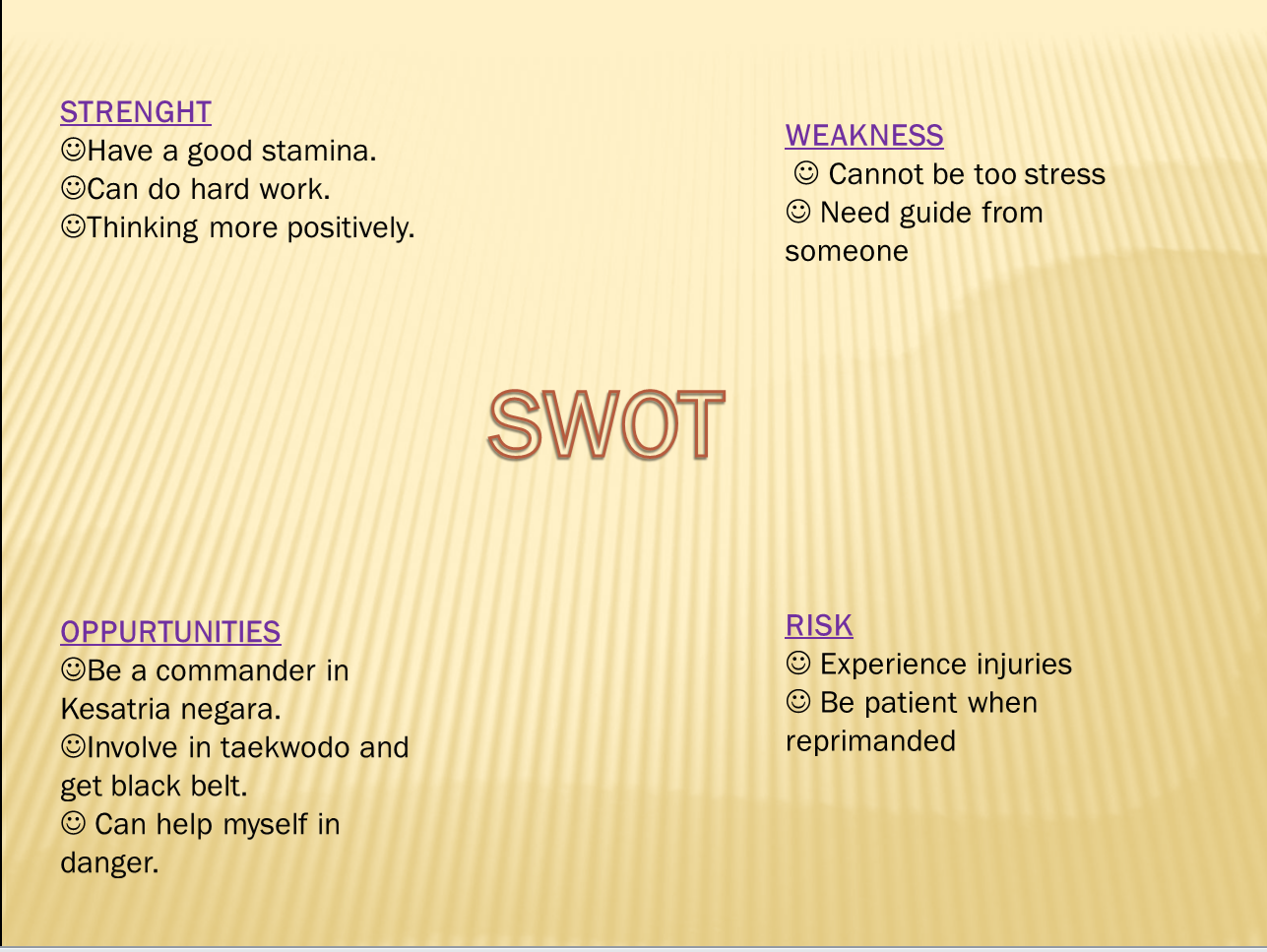 Module 2 - Goal Setting And Learning Management System