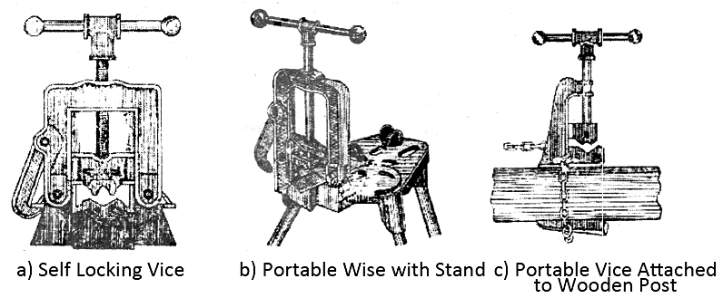 electrical topics: Pipe Vice