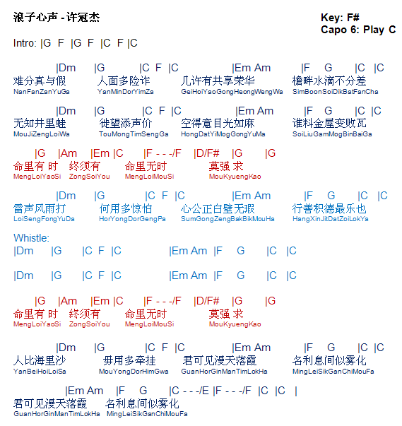 TalkingChord.com: 2014