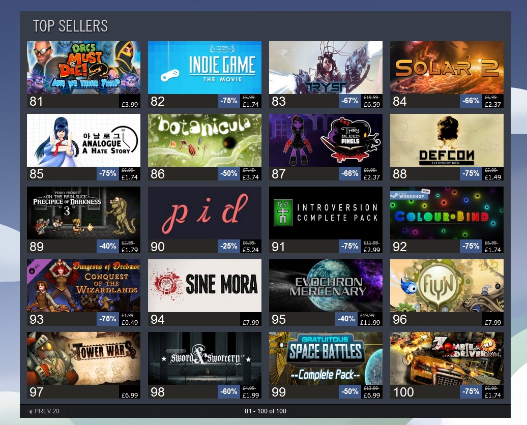 Best games on steam market - comebery