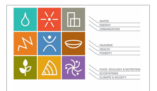 GRID DESIGN IN PRINTING - RAMESH'S BLOG