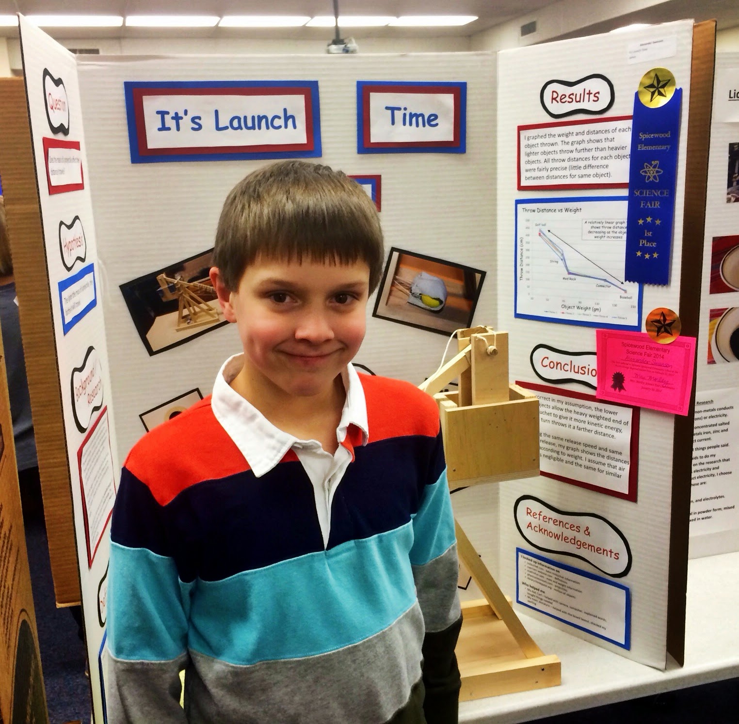 THE ADVENTURES OF TEAM DANGER: Getting our STEM on with the Science Fair