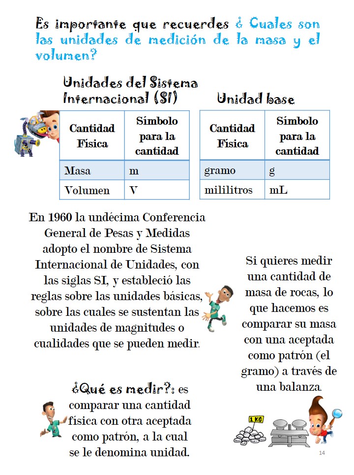 SOLUCIONES : UNIDADES DE TRANSFORMACIÓN