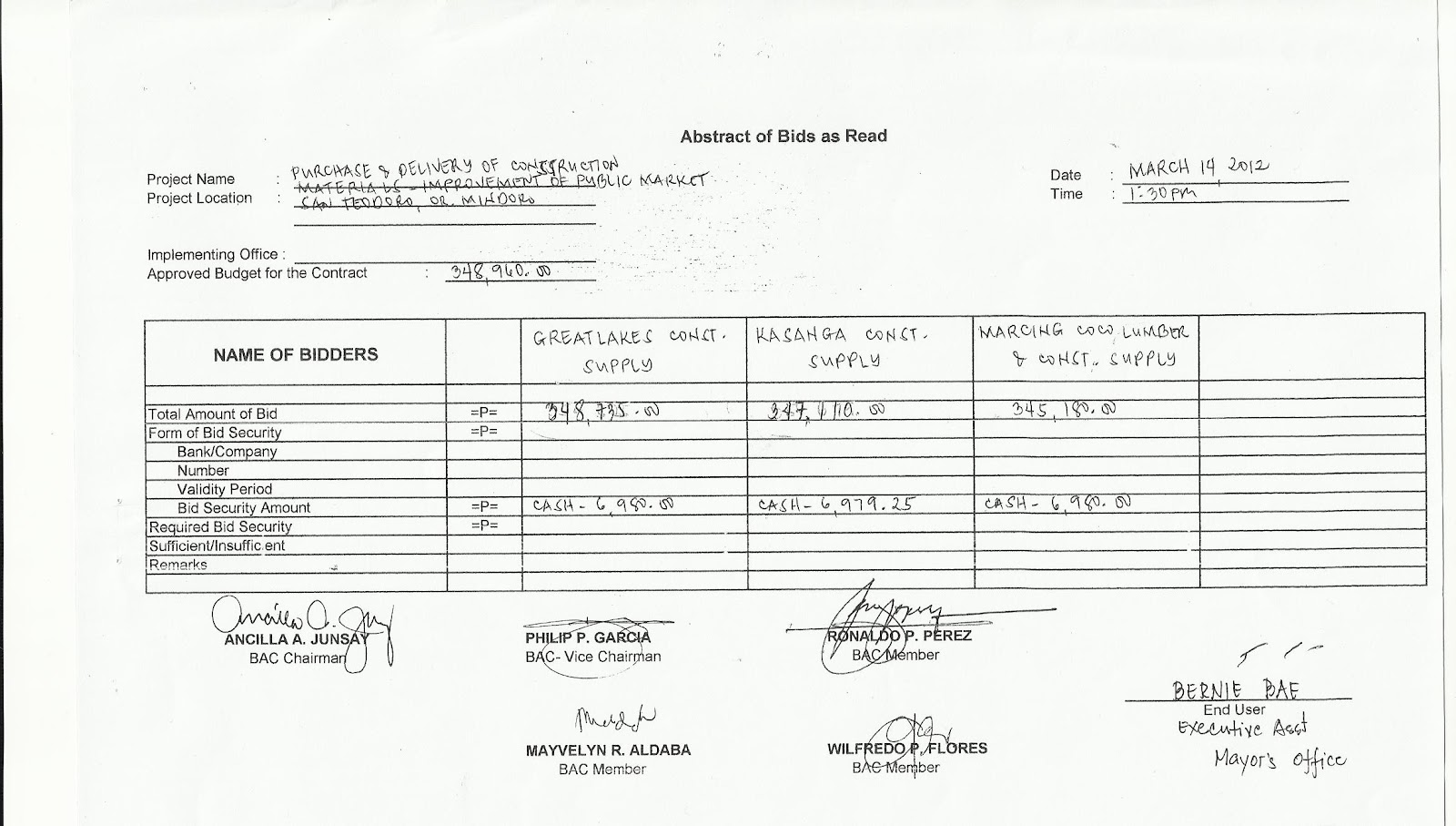 LGU San Teodoro Full Disclosure of Local Finances: Bidding Documents ...