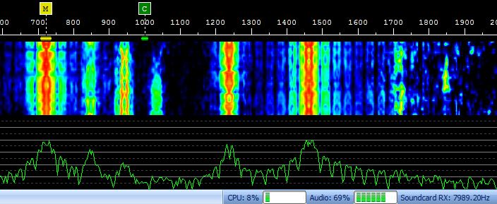 Adventures in Ham Radio: PSK31 Ramblings
