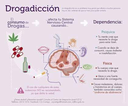 Drogadiccion