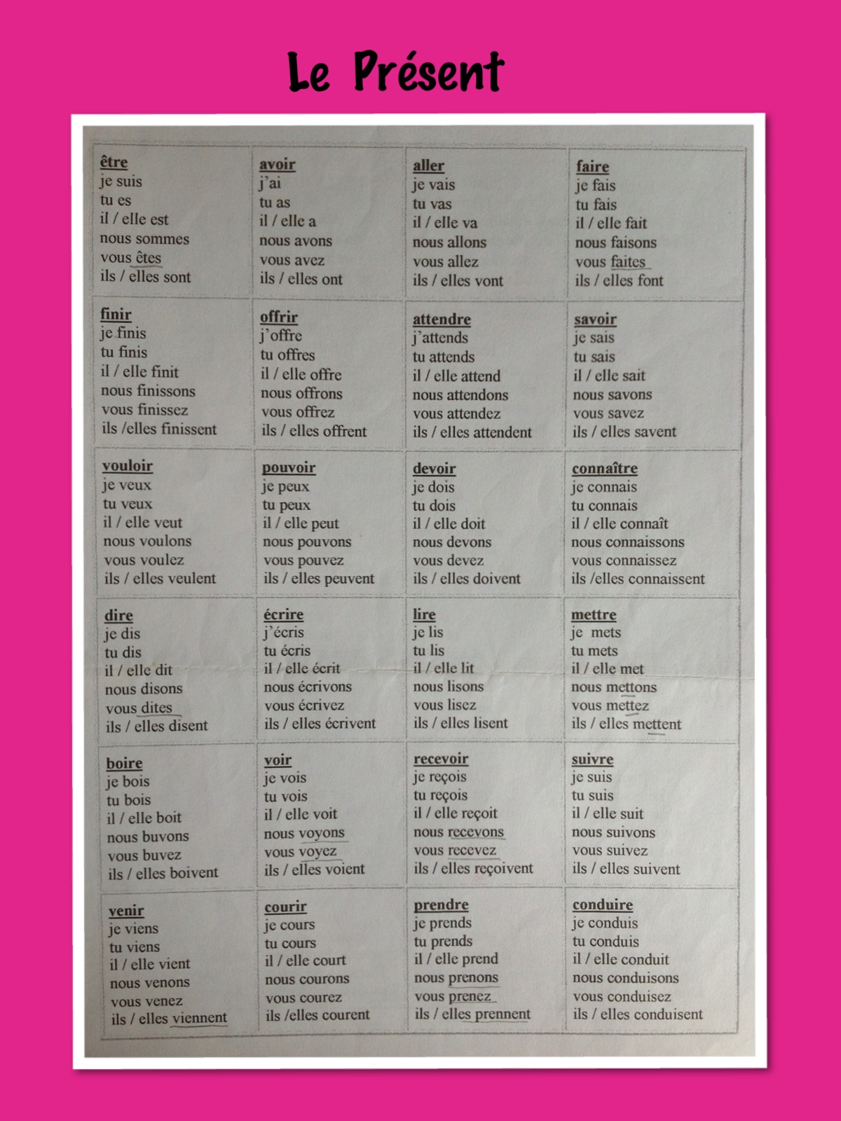 Français: L 10 - LES VERBES 2