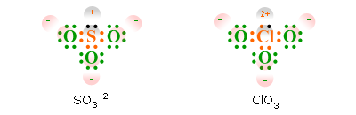 Chemistry Partner: Molecular Geometry: Compounds With Tetrahedral Shapes