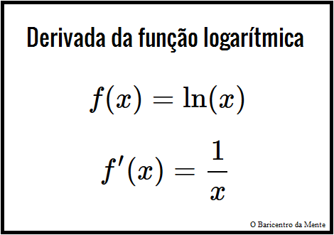 Demonstração da Derivada da Função Logarítmica | O Baricentro da Mente