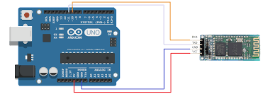 ARDUnity Project: 아두이노에서 HC-06 다루기