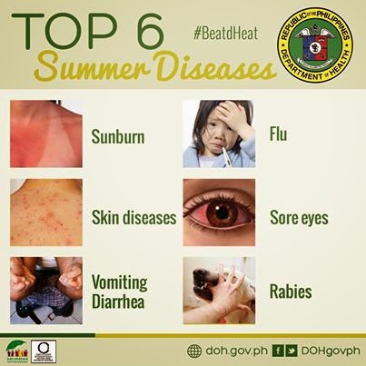 MINDANAO PAGADIAN FRONTLINE: DOH holds PIDSR annual updates and ...